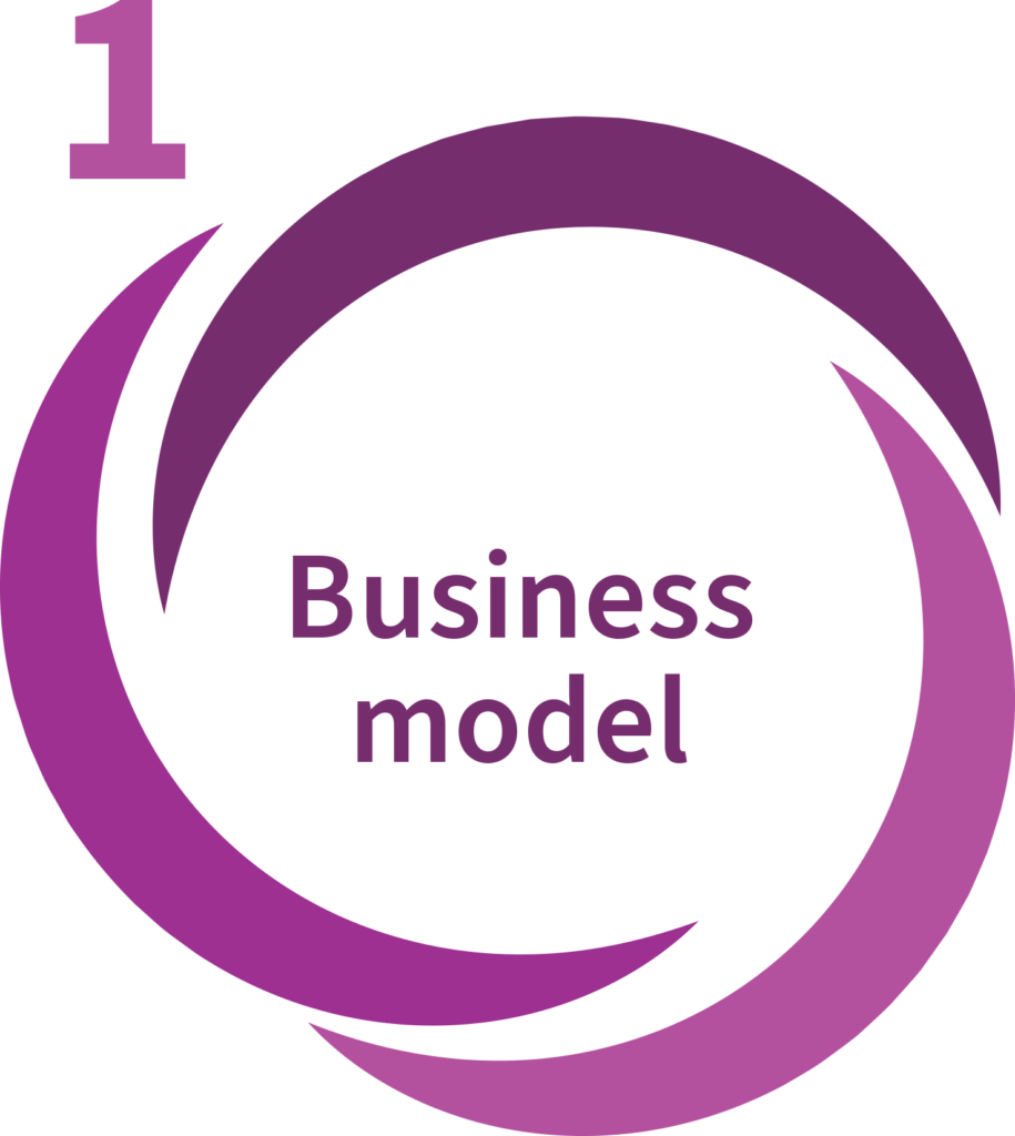 07 BIC Management Report – Telefónica