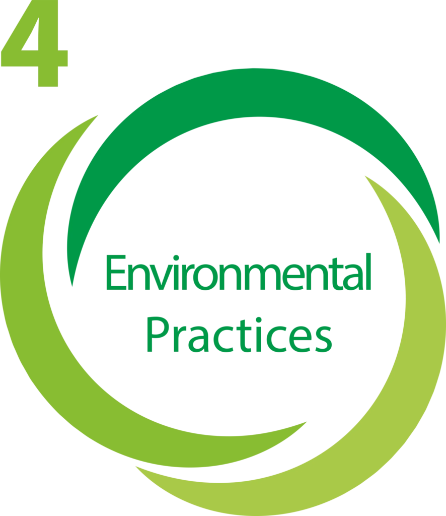 Management 2023 – Responsible Management Report 2023